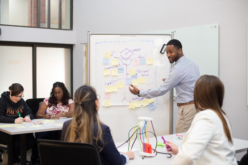 MA in Education — Learning, Innovation, and Design | UOP